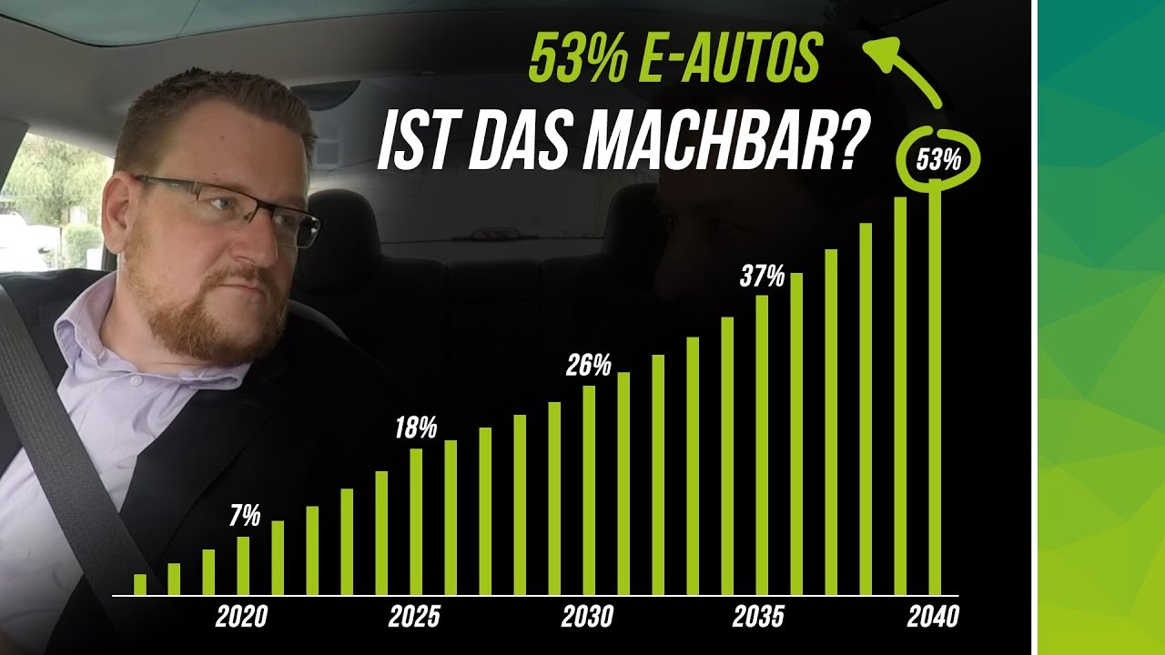 E-Auto-Vorurteile im Faktencheck mit Prof. Christian Breyer